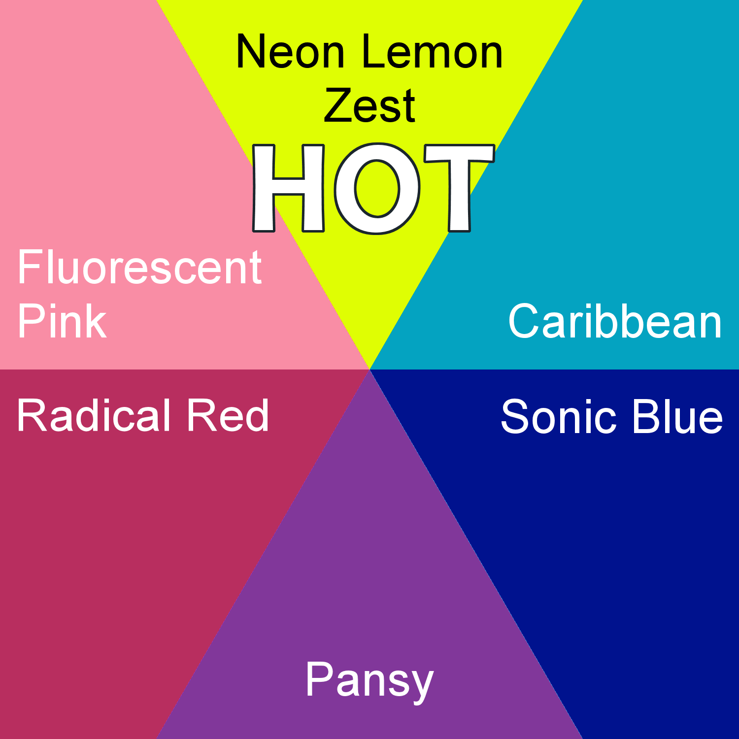 Disc Dye Kits – Only the Best Discs