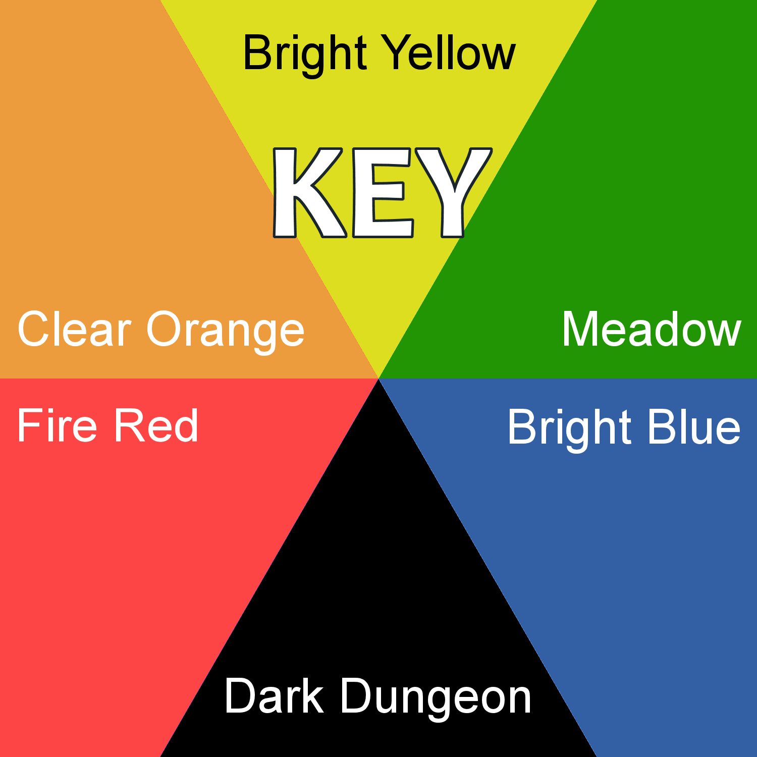 Disc Dye Kits – Only the Best Discs