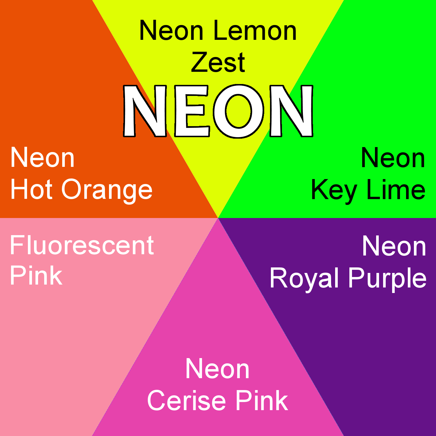 Disc Dye Kits – Only the Best Discs